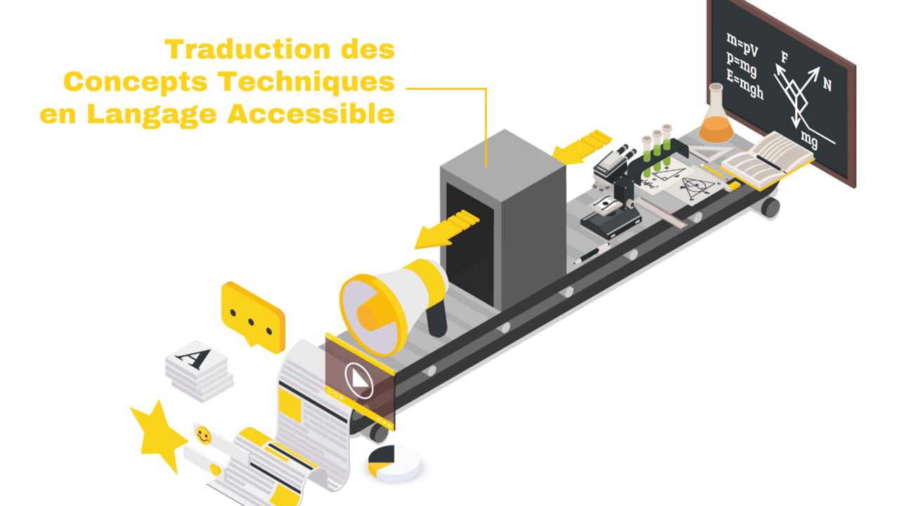 Vulgarisation scientifique 🔬 passer par une agence de communication